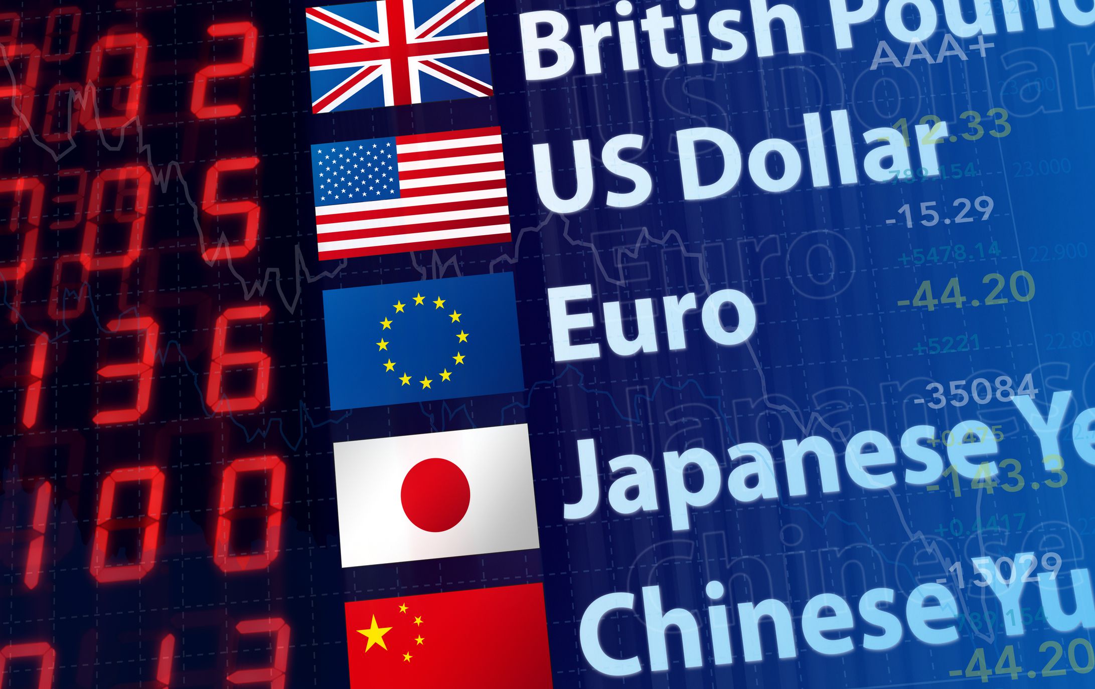 Today Dollar Position And Currency Prices In Pakistan Today Dollar Position And Currency Prices In Pakistan